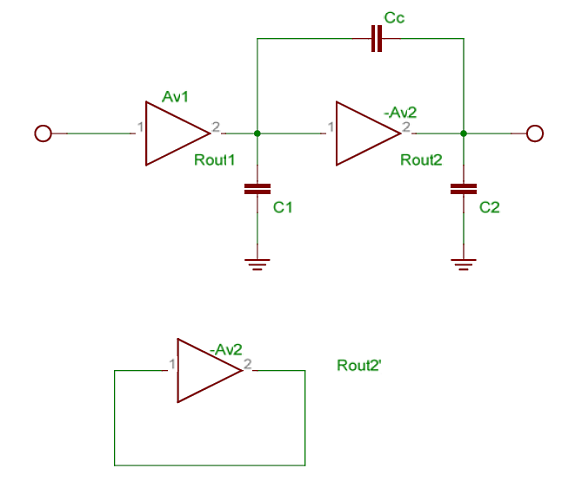 Milind's Web: Compensation Techniques